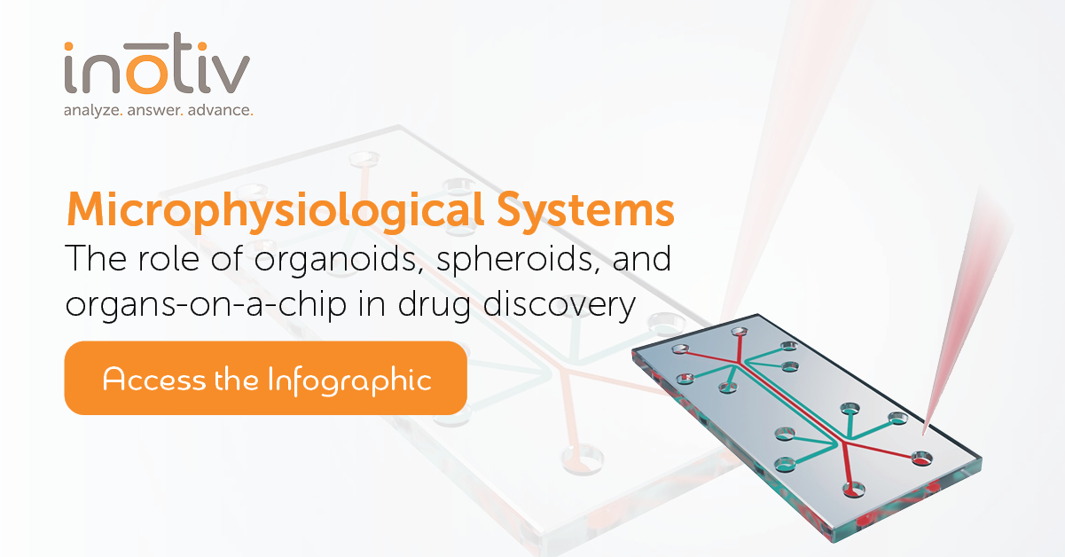 Microphysiological Systems (MPS)